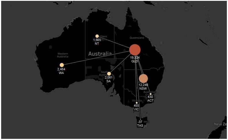 Who's Coming to Brisbane?